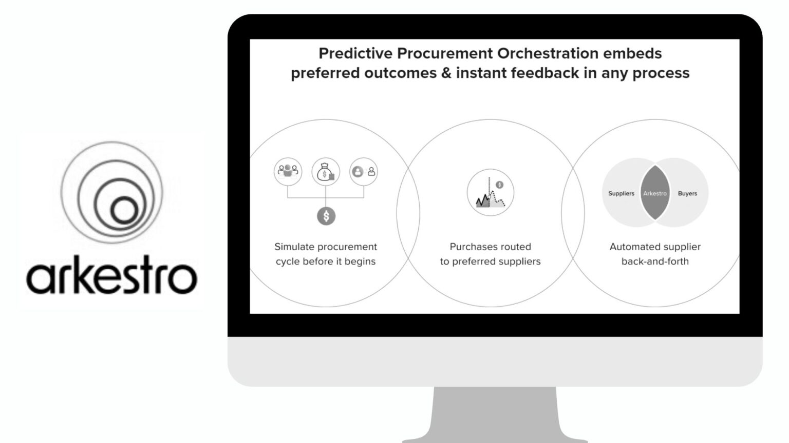 OCEAN Alumni Arkestro raises $26M in Series A Funding - Ocean Programs